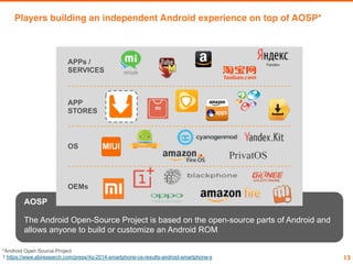 Android In Asia April Meetup | PPT