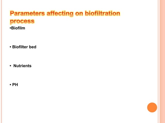 bio filters for pollution control | PPTX | Indoor Environmental Quality ...
