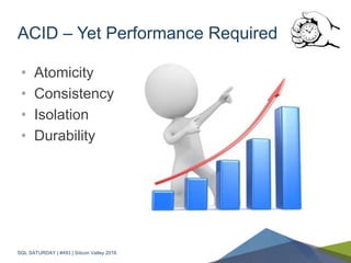 2016 04 sqlsaturday_transaction_log | PPT
