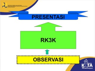 201605 12-pers obs lap penyusunan rk3 k | PDF