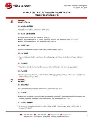 Product Brochure: Middle East B2C E-Commerce Market 2016 | PDF