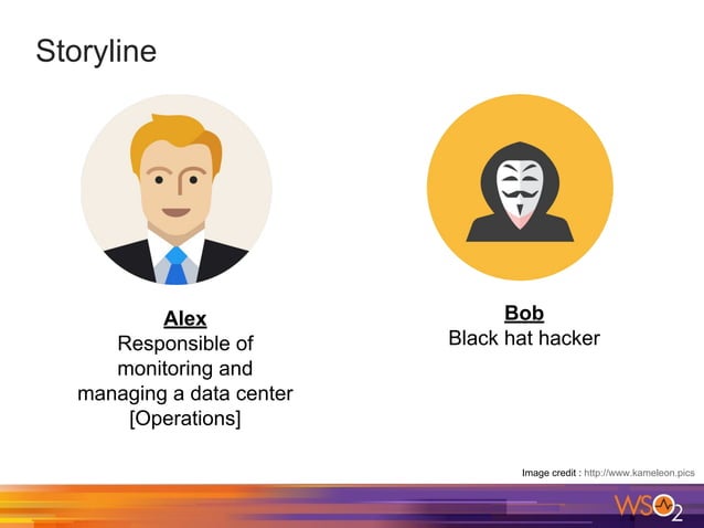 HTTP Security Headers Every Java Developer Must Know | PPT
