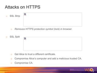 HTTP Security Headers Every Java Developer Must Know