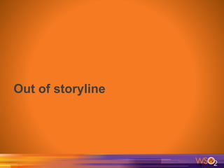 HTTP Security Headers Every Java Developer Must Know | PPT