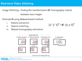 SkyStitch: a Cooperative Multi-UAV-based Real-time Video Surveillance ...
