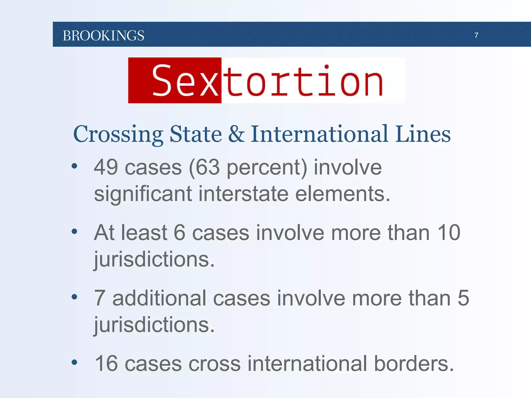 Sextortion: Coercion of sex through blackmail | PPT