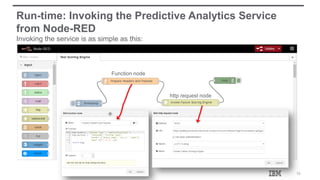 Using bluemix predictive analytics service in Node-RED | PPT