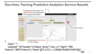 Using bluemix predictive analytics service in Node-RED | PDF