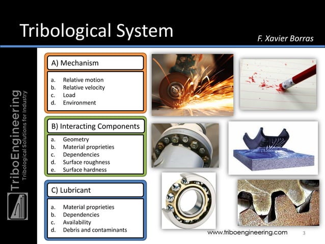 Tribo-Systems Introduction | PDF | Physics | Science