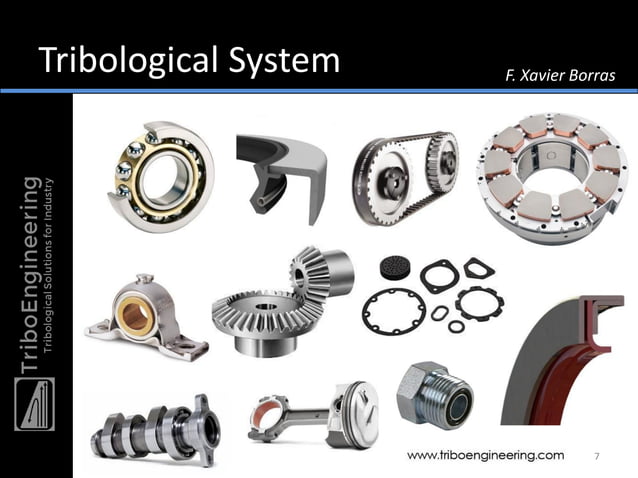 Tribo-Systems Introduction | PDF | Physics | Science