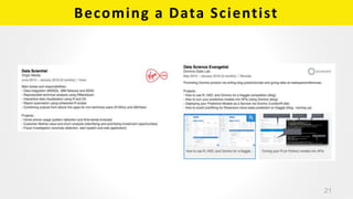 Kaggle competitions, new friends, new skills and new opportunities | PPT