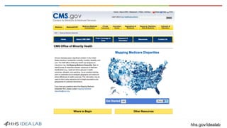 HHS: Opening Data, Influencing Innovation - Damon Davis | PPT