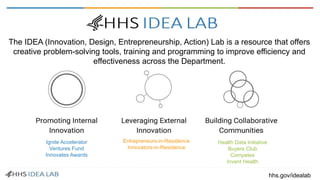 HHS: Opening Data, Influencing Innovation - Damon Davis | PPTX