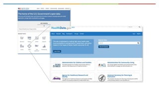 HHS: Opening Data, Influencing Innovation - Damon Davis | PPTX