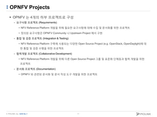 20160518 jun lee_ opnfv_brahmaputra_분석 | PPT