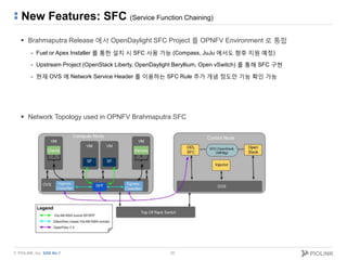 20160518 jun lee_ opnfv_brahmaputra_분석 | PPT