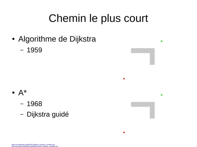 OSRM - Open Source Routing Machine | ODP | Technology & Computing