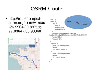 OSRM - Open Source Routing Machine | ODP