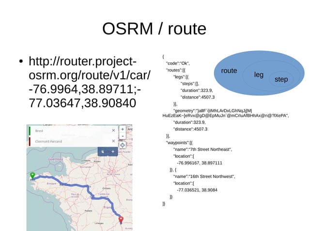 OSRM - Open Source Routing Machine | ODP | Technology & Computing
