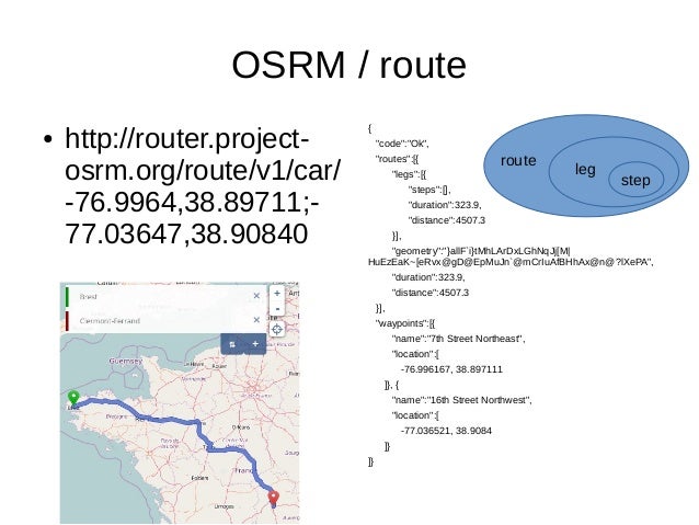 OSRM - Open Source Routing Machine OSRM - Open Source Routing Machine