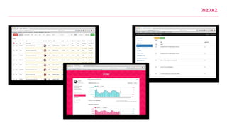 Single-page Application | PPTX