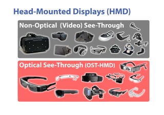 Introduction to Optical See-Through HMDs in AR | PDF