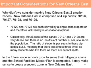EnrollNOLA Geo Zones | PPT