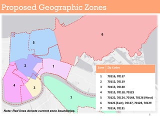 EnrollNOLA Geo Zones | PPT