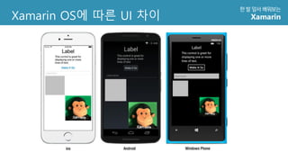 한발 앞서 배워보는 Xamarin overview | PPT