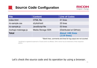 RICOH THETA x IoT Developers Contest : Cloud API Seminar | PDF