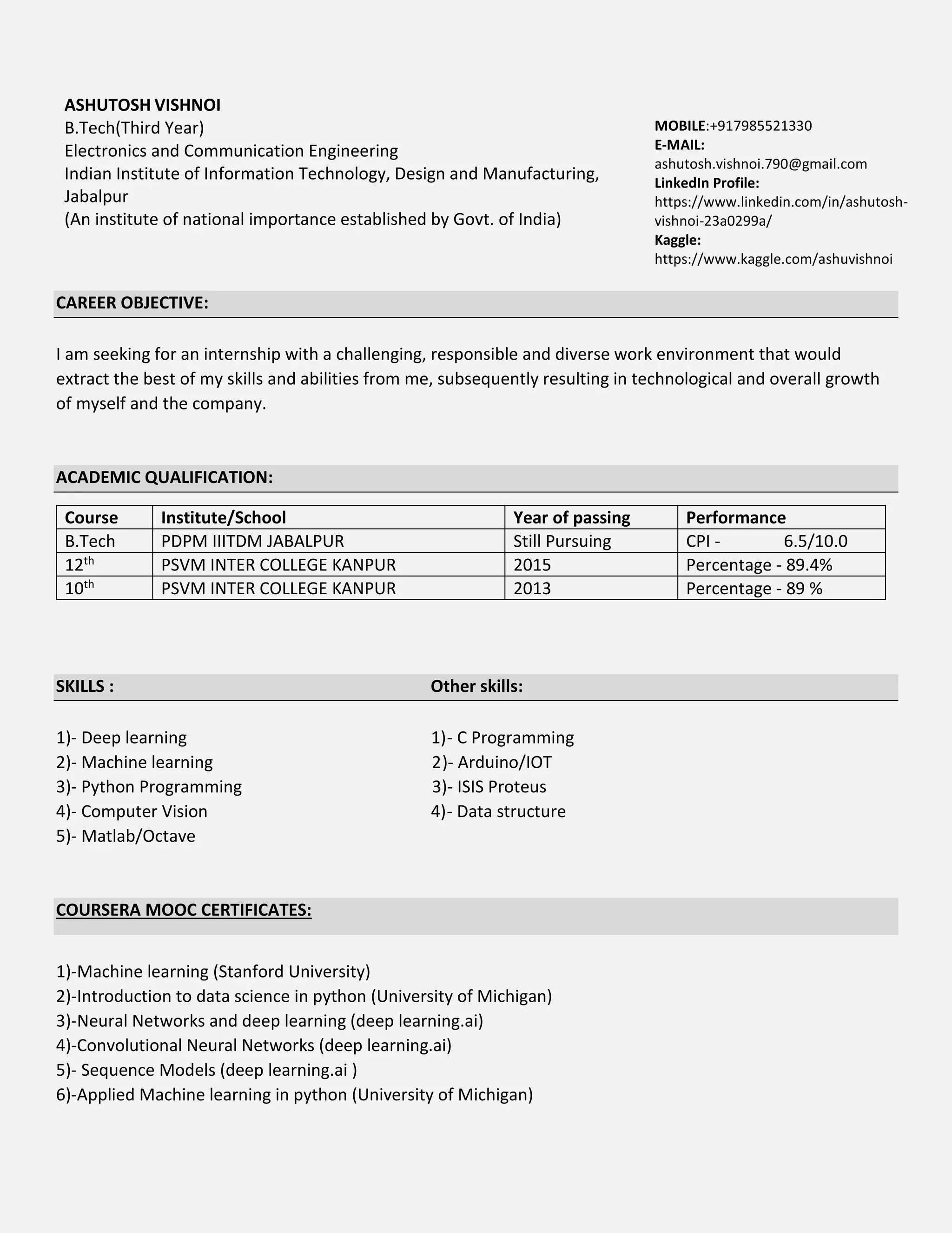 Resume_data_science | PDF