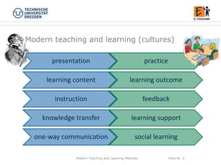 Presentation of examples of modern scenarios with digital media | PDF