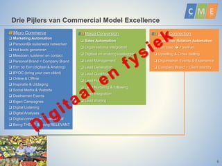 Commercial Model Excellence | PPTX | Sales | Business