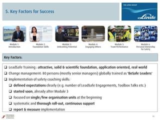 The Linde Engineering Behaviour Based Safety Approach | PDF