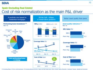 BBVA – Global Risk Management | PDF