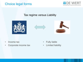 NL Tax Advantages Sole Proprietorship vs Private Limited Company | PPT