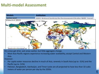 Water Futures: Building Capacities for Scenario-Based Planning | PPT