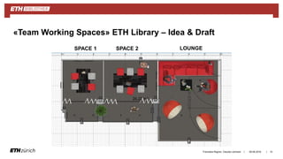 Using Design Thinking to create Library Spaces | PDF