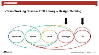 Using Design Thinking to create Library Spaces | PDF