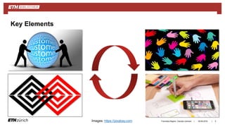 Using Design Thinking to create Library Spaces | PDF