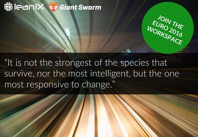 Microservices: Keep Complexity under Control with LeanIX Enterprise Architecture Management ...