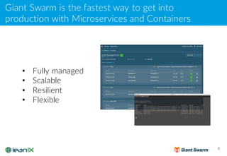 Microservices: Keep Complexity under Control with LeanIX Enterprise Architecture Management | PPT