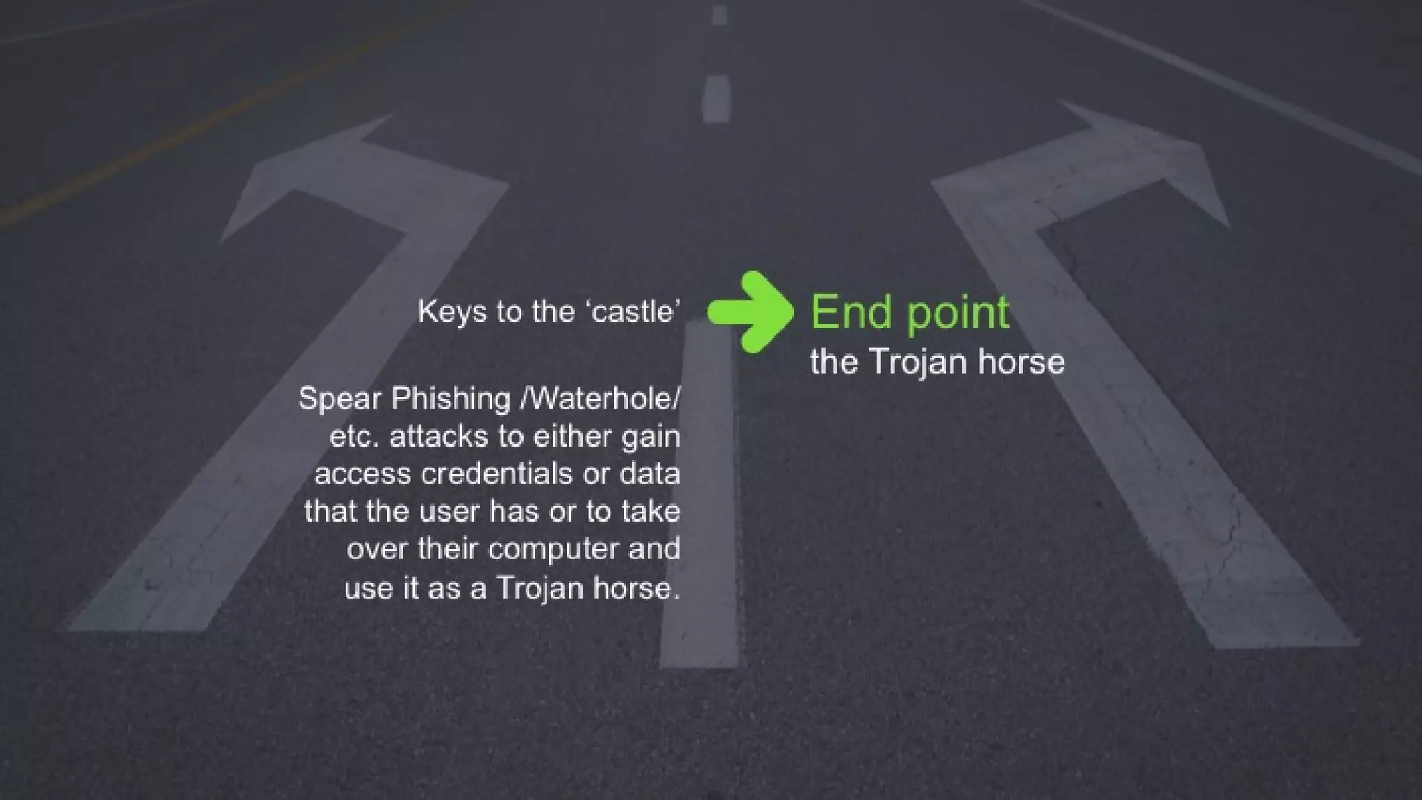 Security within digital infrastructure | PDF