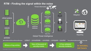 Security within digital infrastructure | PDF