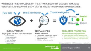 Security within digital infrastructure | PDF