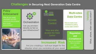 Security within digital infrastructure | PDF