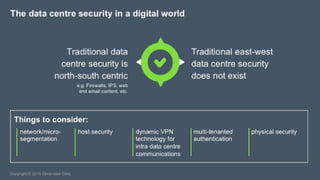 Security within digital infrastructure | PDF