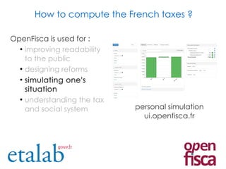 Opening up the French tax software | PPT