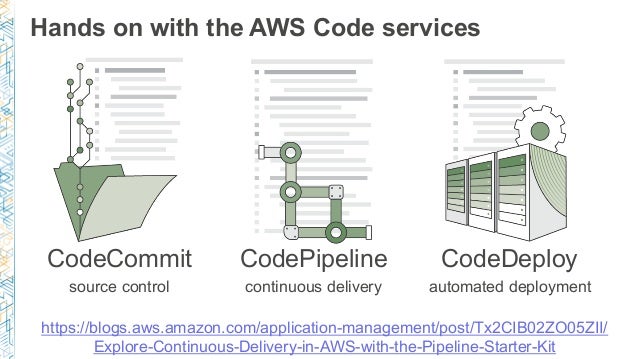 Aws Code Commitdeploypipeline June 2016