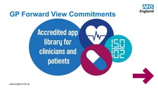 Transforming General Practice through Technology | PPTX